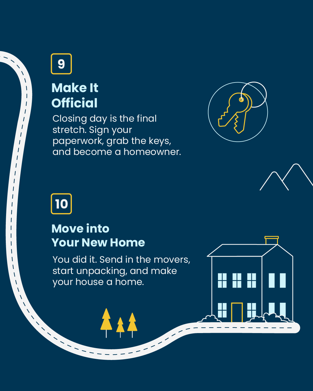 Your Roadmap to Homeownership - Hunterdon + Somerset County, NJ ...
